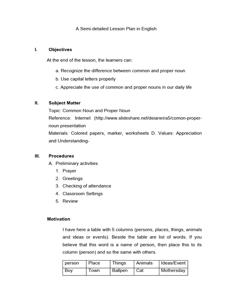 Lesson Plan English | PDF | Noun | Lesson Plan Lesson Plan English | PDF | Noun | Lesson Plan