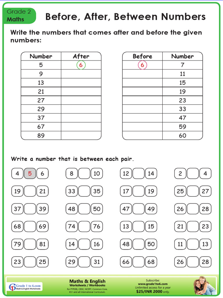 Before, After, Between Numbers Worksheet | PDF