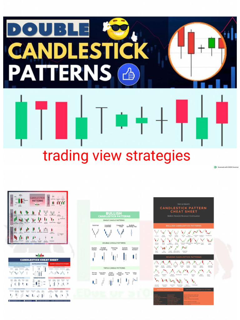 All Double Candlestick Patterns | PDF