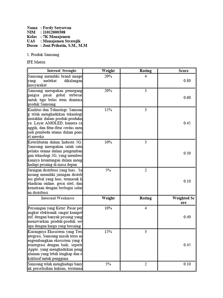 UAS Ferdy Setyawan Manajemen Stratejik 7K | PDF