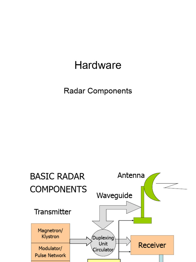 Radar Hardware P6 | PDF