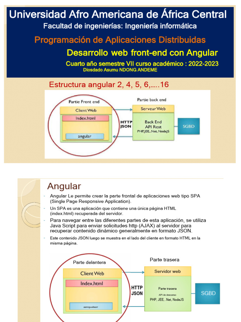 Introducción a Angular y HTTP en SPA | PDF | Redes | Internet y web