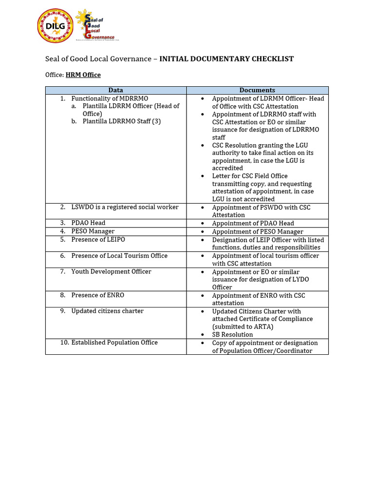Documentary Checklist Per Office Municipality | PDF