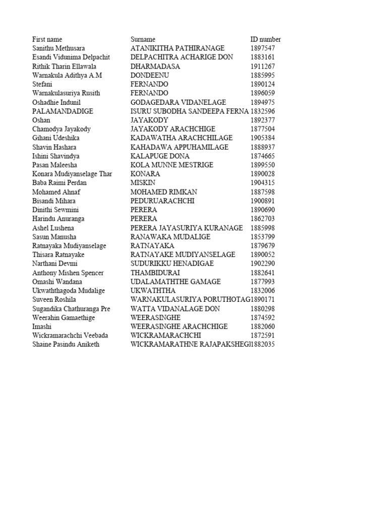 ACBT 202203 COM210A Grades | PDF