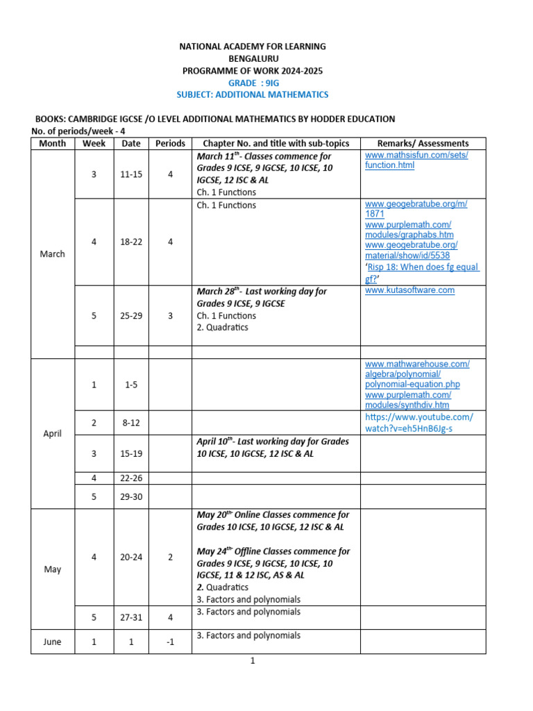 9 Ig Add Math 2024-25 | PDF | Polynomial | Mathematics