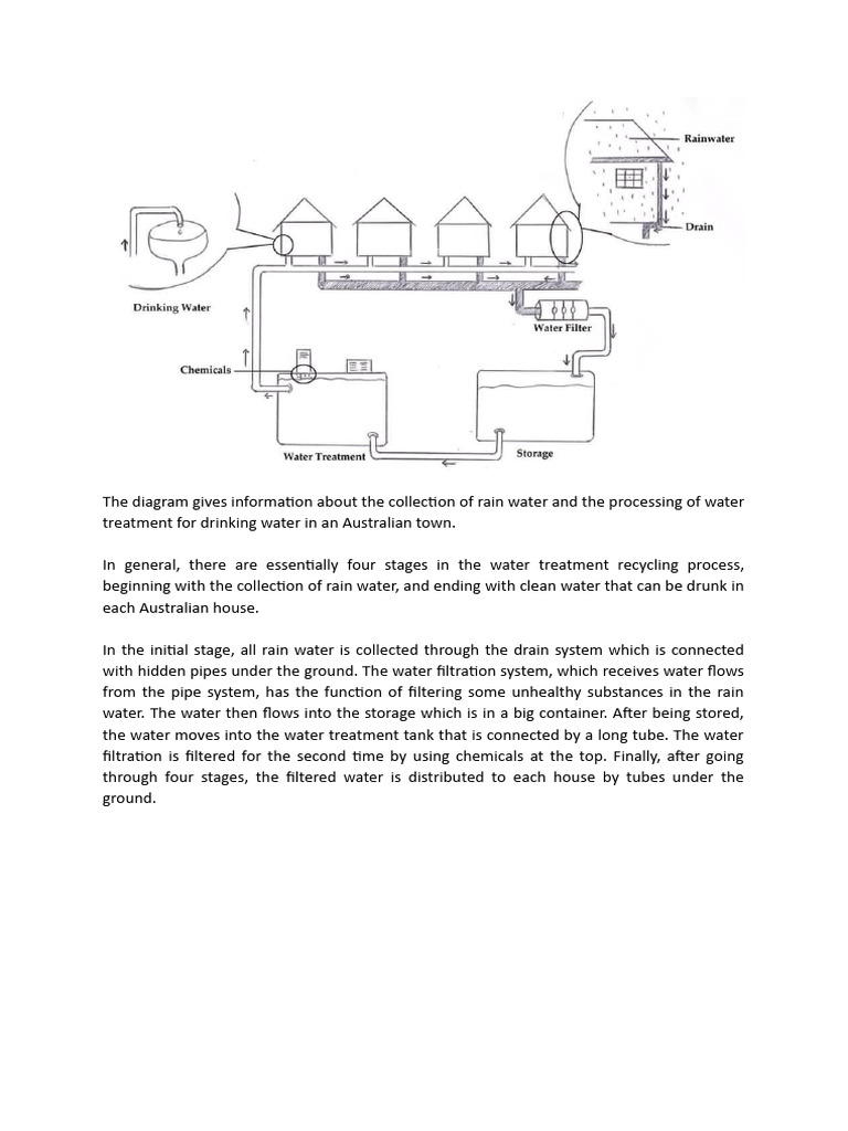 Task 1 - Process | PDF