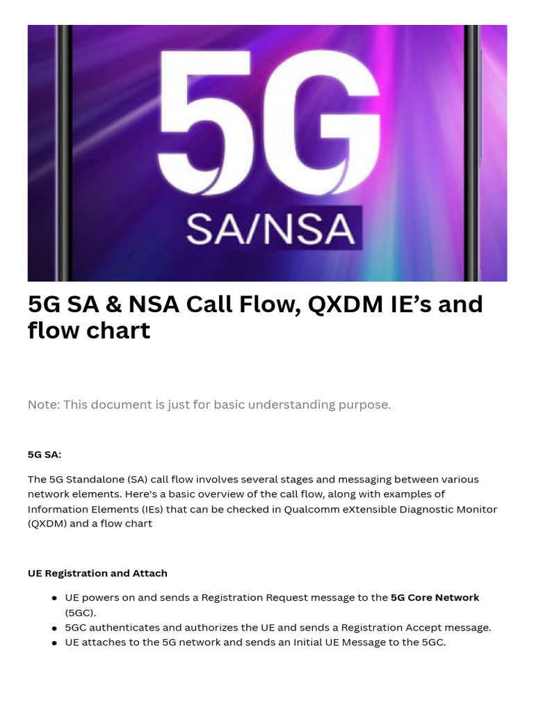 5G SA & NSA Call Flow, QXDM IE's and Ow Chart | PDF | Computer Network | Quality Of Service