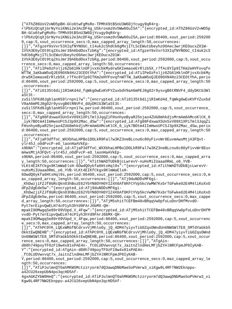 Ads Capping Info | PDF