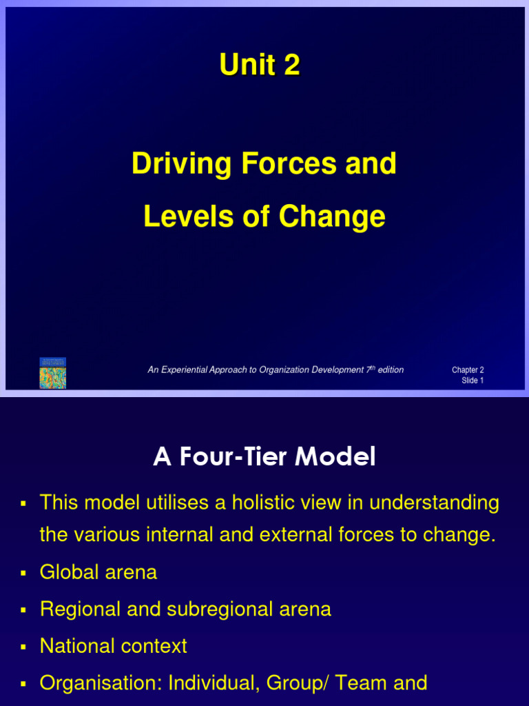 Unit 2-DRIVING FORCES & LEVELS OF CHANGE | PDF | Experience | Globalization