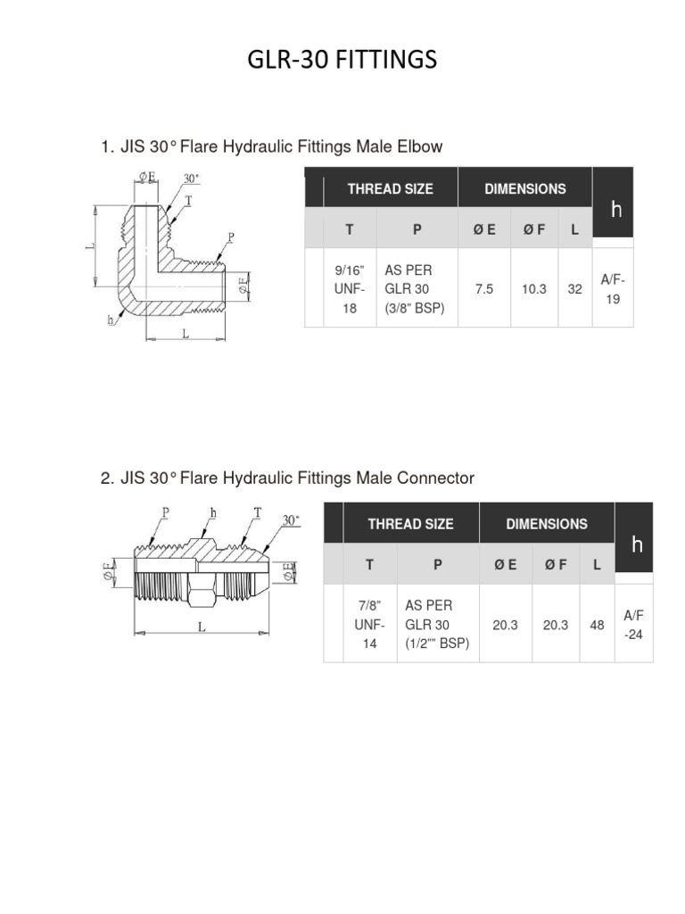 JIS 30° Flare Fittings Guide | PDF