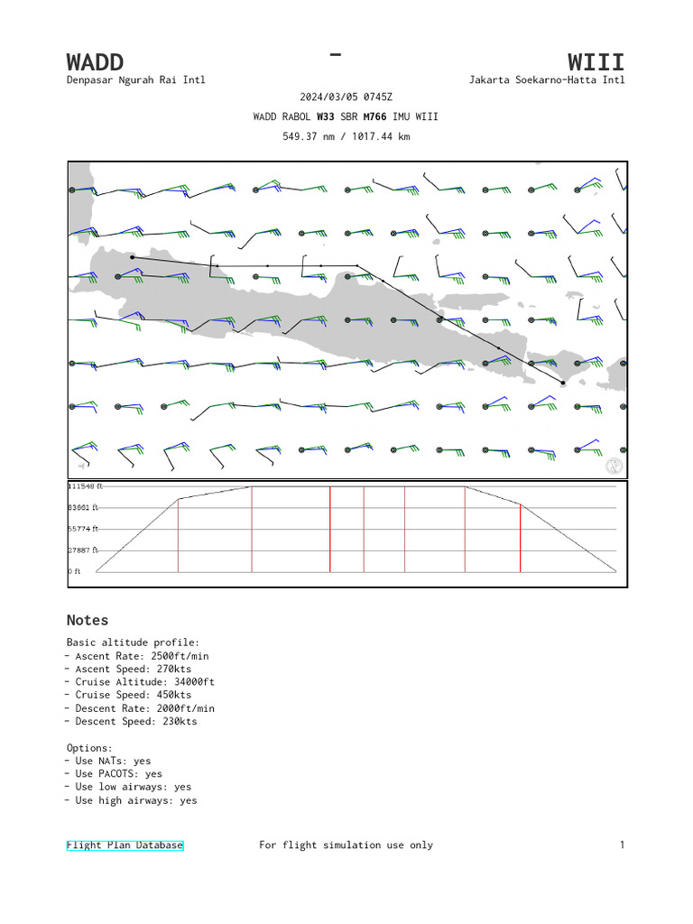 Wadd Wiii | PDF | Transport | Aircraft