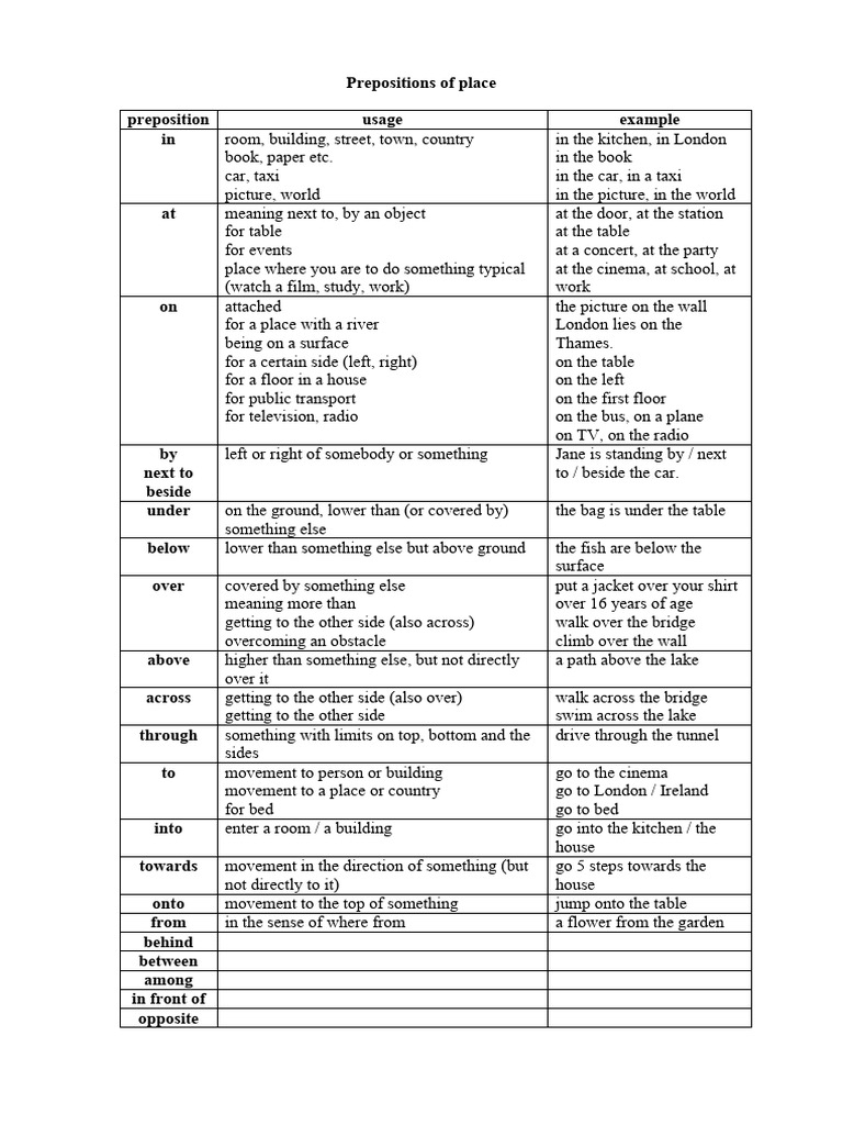 Prepositions Table | PDF
