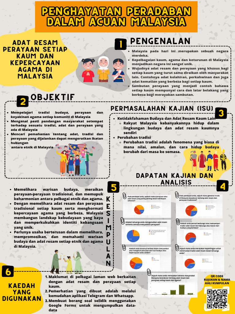 Infografik | PDF