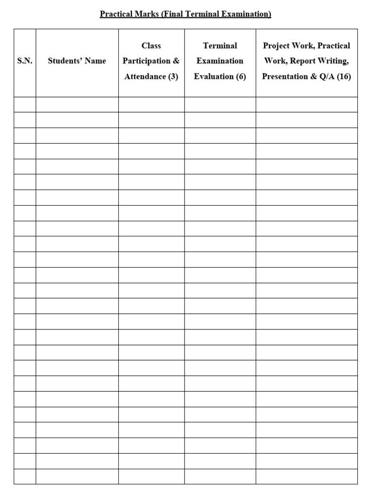 Final Terminal Examination Practical Marks | PDF | Art