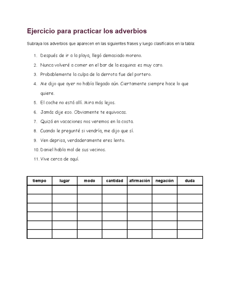 Ejercicio Para Practicar Los Adverbios