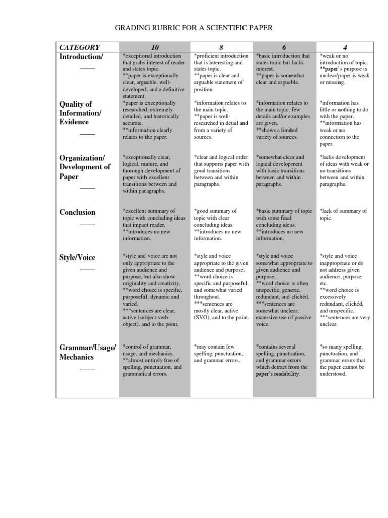Research Report Scientific Rubrics | PDF | Apa Style | Citation