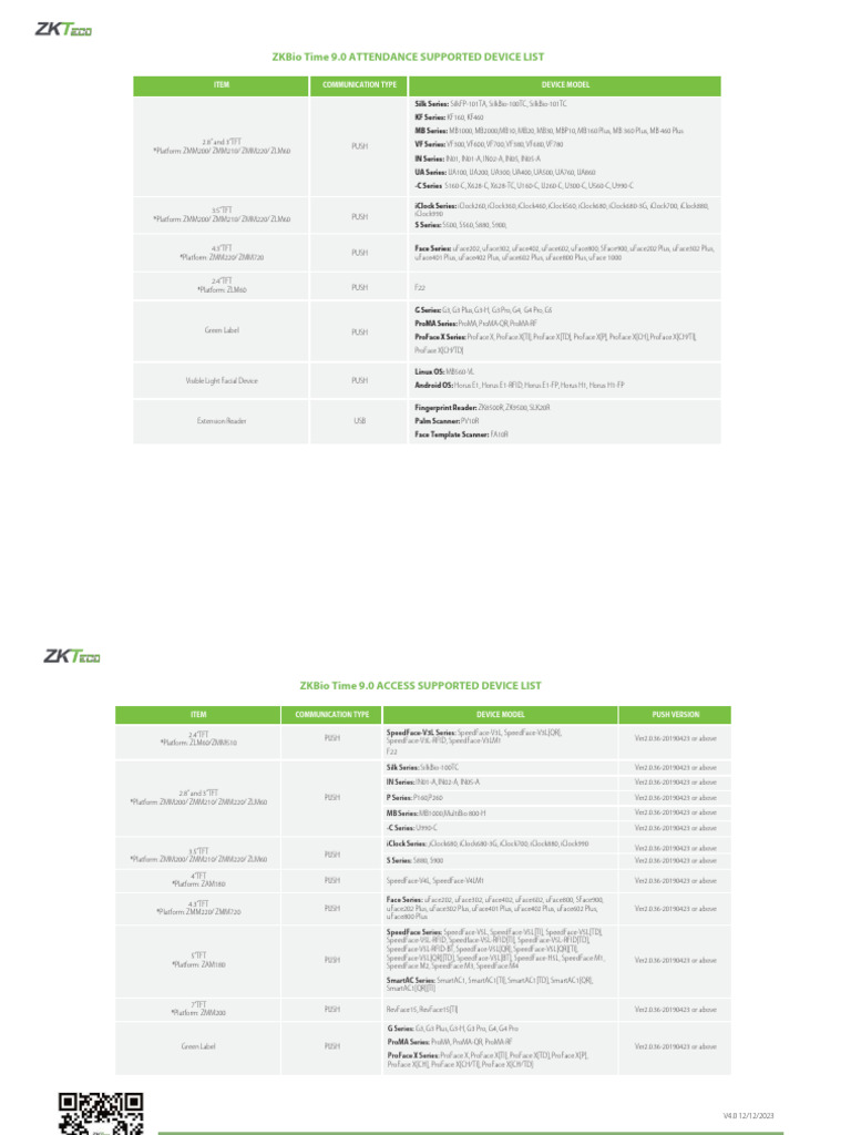 ZKBio Time - Supported Device List - 202312 | PDF | Mobile Computers | Computer Engineering