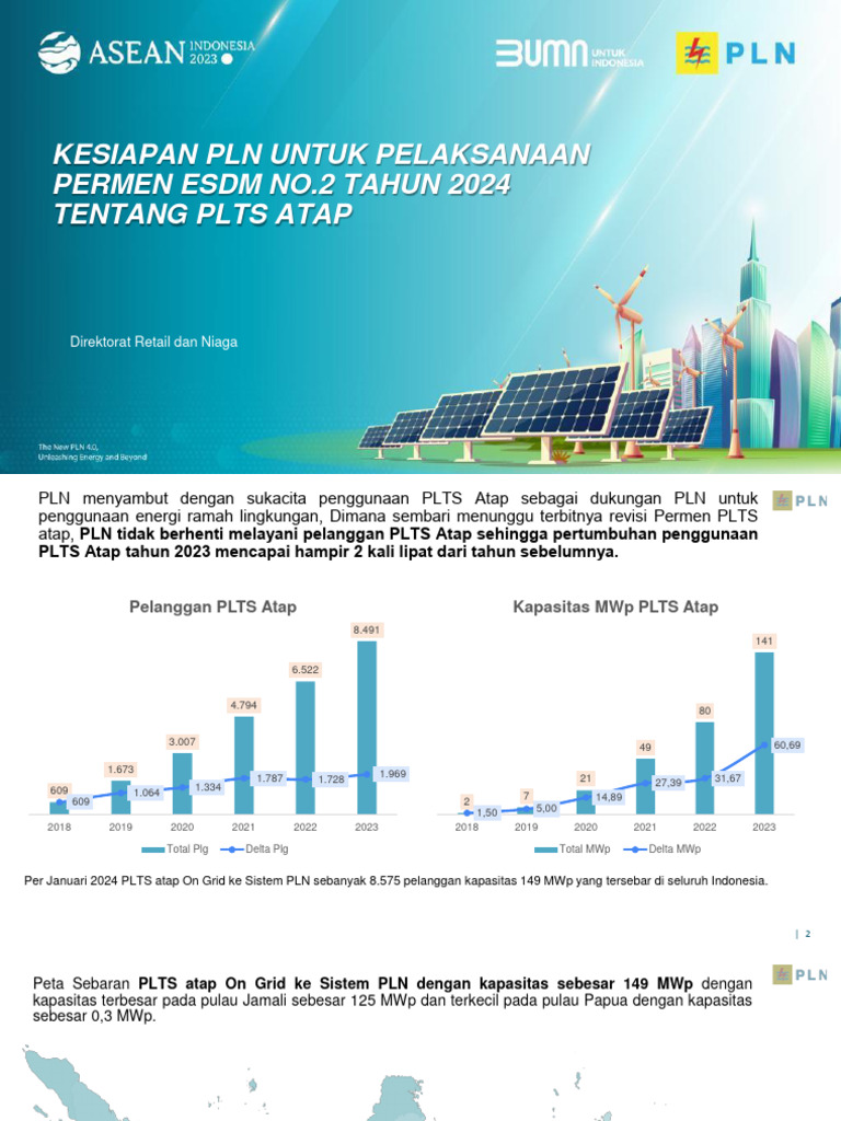 Kesiapan PLN Terapkan Permen PLTS Atap 2024 | PDF