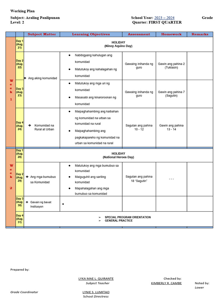 AP 2 - Working-Plan-S.Y.-2023-2024 | PDF