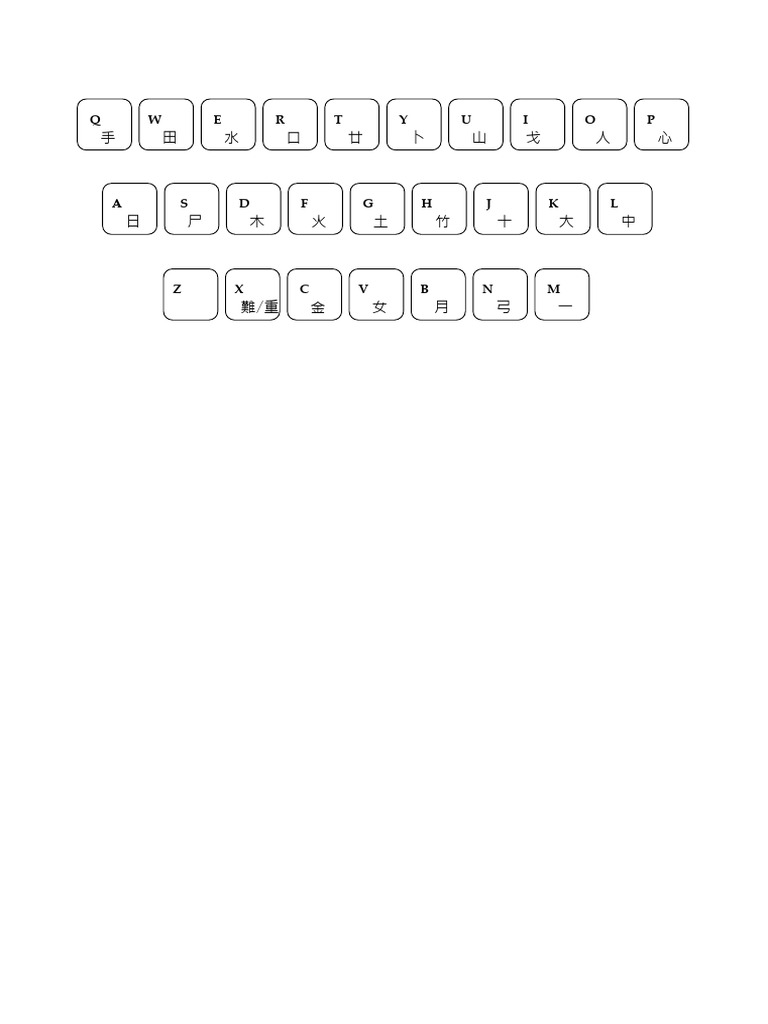 Keyborad Pdf