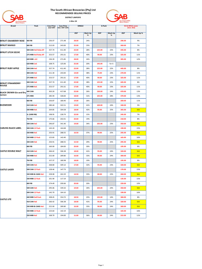 SAB Beer Price List March 2024 | PDF | Beer | Brewing