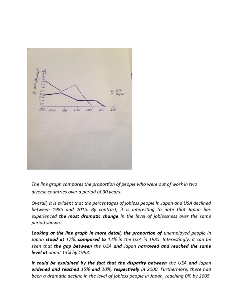 Line Graphs - Past and Future With 2 - 3 - 4+ | PDF