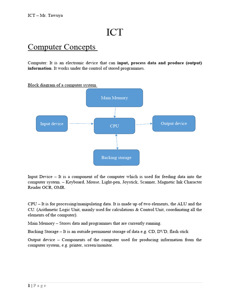 Computer Concepts: Information. It Works Under The Control of Stored Programmes | Download Free ...