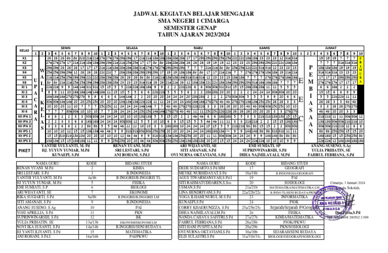Jadwal KBM Semester Genap 2023-2024 | PDF
