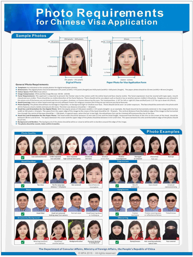 Visaforchina - CN Template Common photoRequirementsModal-en | PDF
