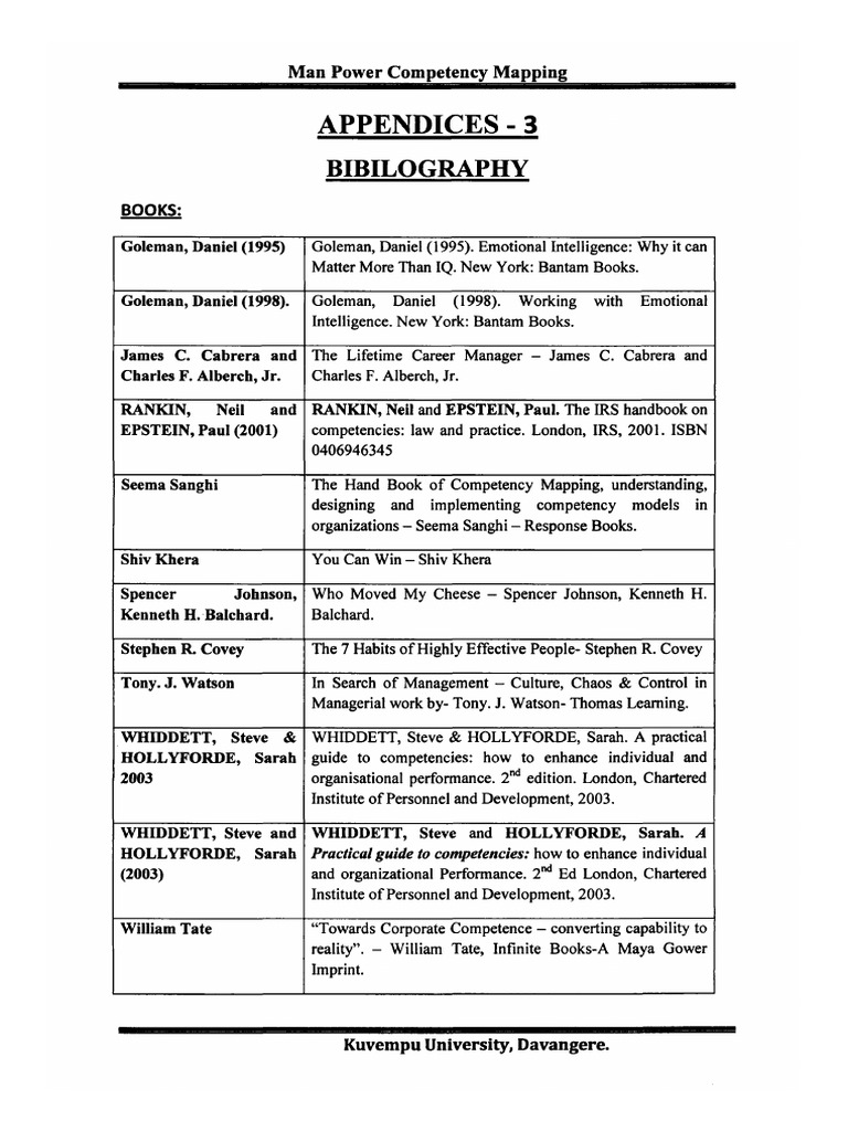 The Handbook of Competency Mapping Under | PDF