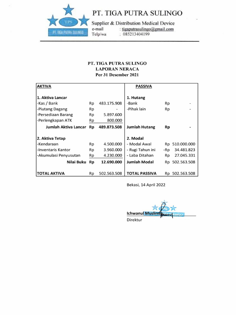 Cop Surat | PDF