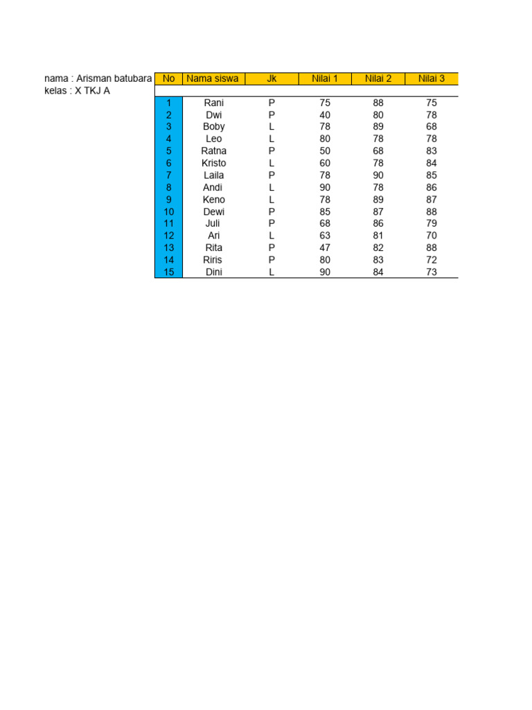Tugas Microsoft Excel | PDF