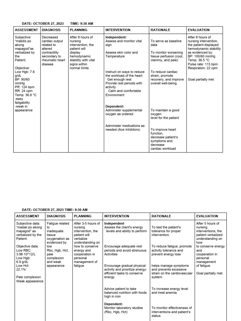 Ncp Final Super Rhd | PDF
