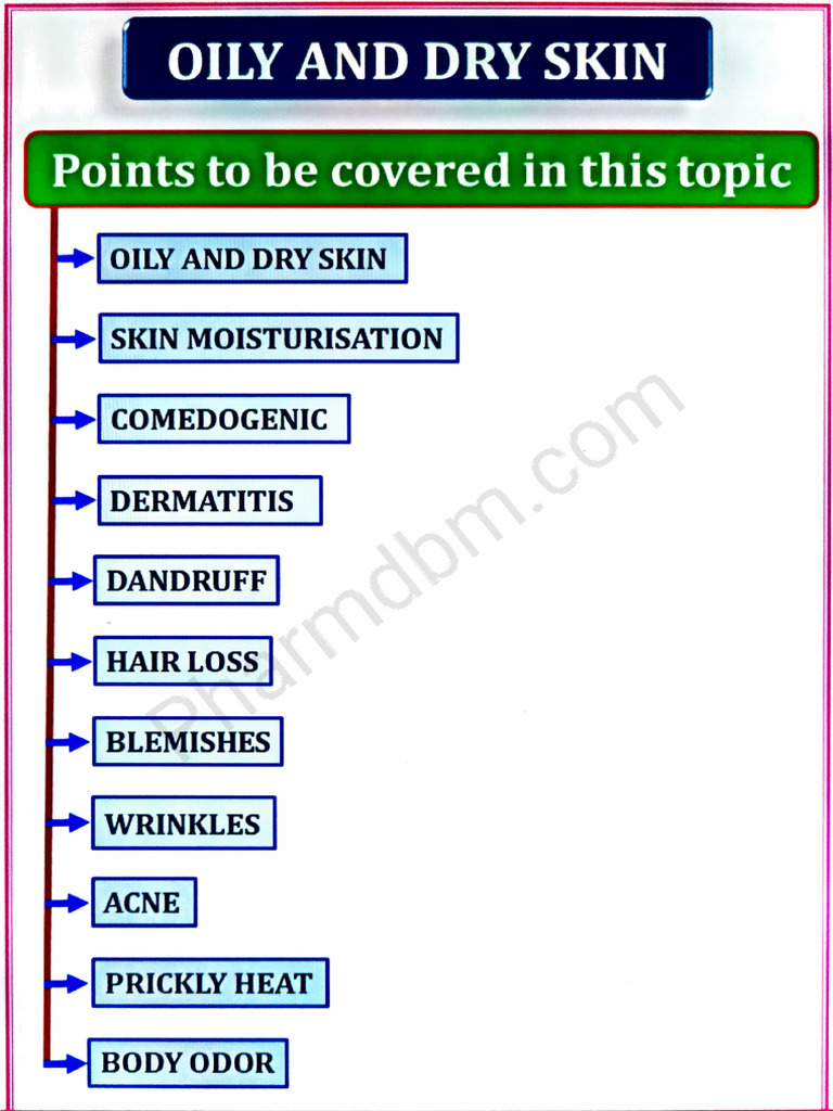 Cosmetic Science Unit 5 | PDF