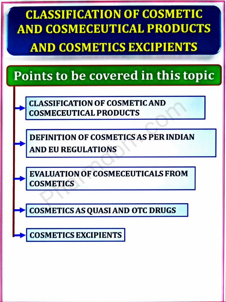 Cosmetic Science Unit 1 | PDF