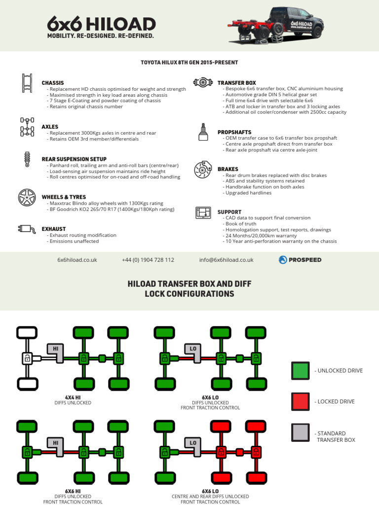 HILOAD 6x6 Product Sheet | PDF | Axle | Four Wheel Drive