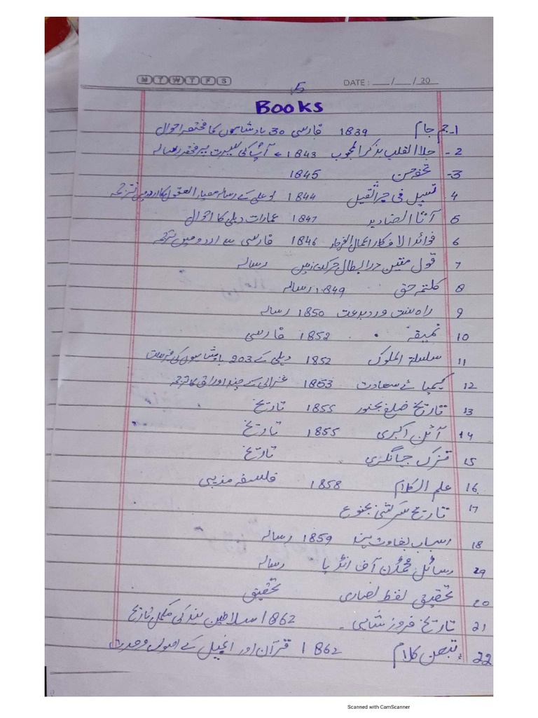 Sir Syed Ahmed Khan Book | PDF