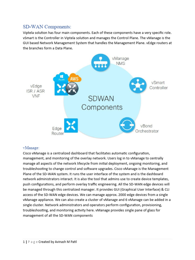 4 SDWAN Components | PDF | Router (Computing) | Computer Network