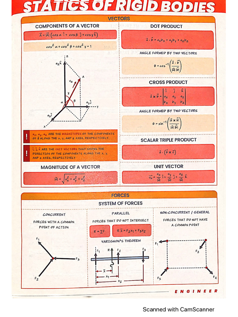 1.-Statics Dynamics Kinematics Strength | PDF