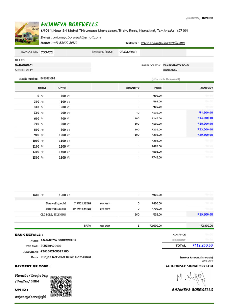 Borewell Drilling Invoice Summary | PDF | Banking Technology | Money