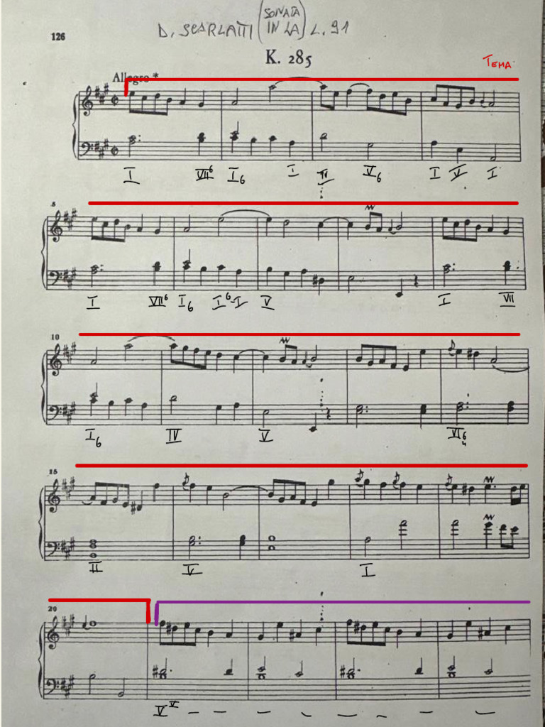 Analisi Scarlatti | PDF