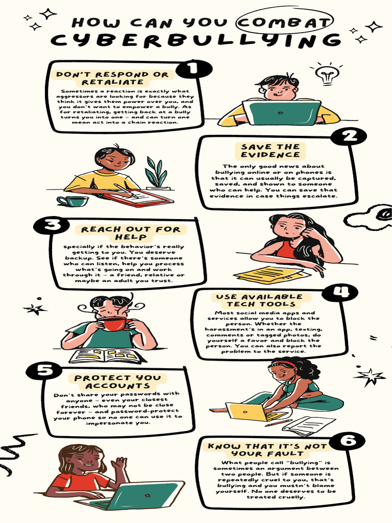 How Can You Combat Cyberbullying in Many Ways | PDF