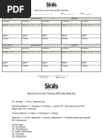 VB-MAPP Level 1 Goals and Examples | PDF | Sound | Linguistics