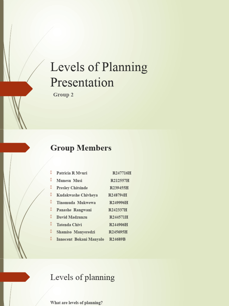 ( Management) Levels of planning Group 2 Presentation-2 | PDF