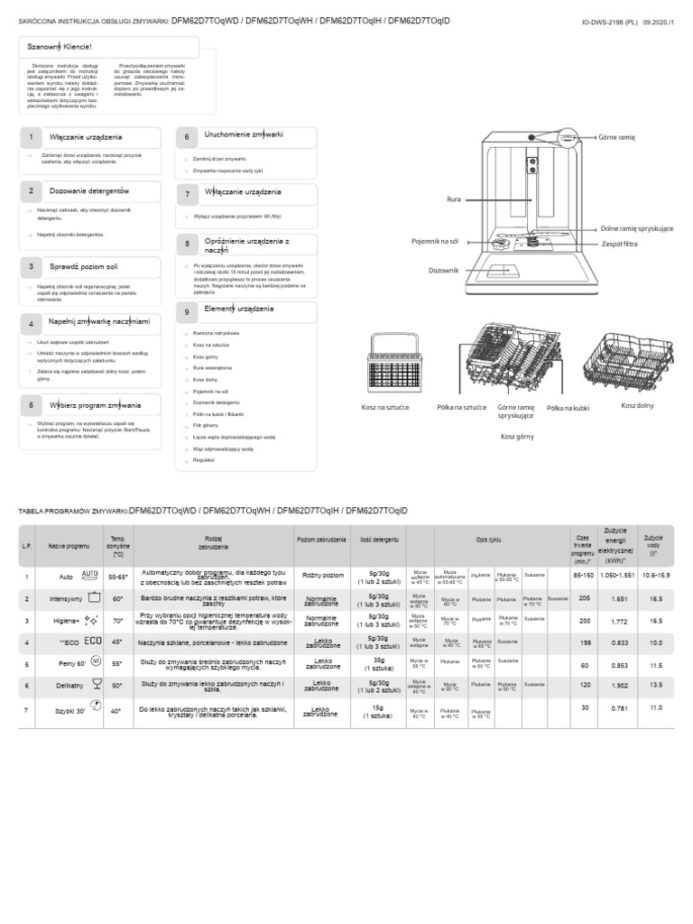 Io DFM62 D7 TOq IH | PDF