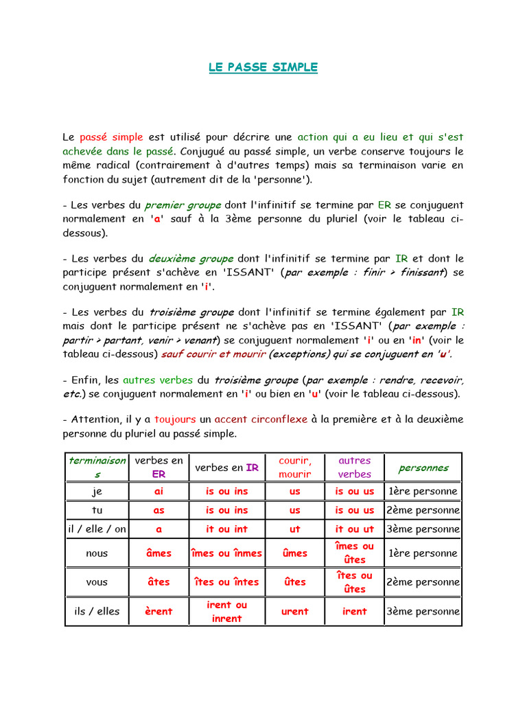 Le Passe Simple | PDF