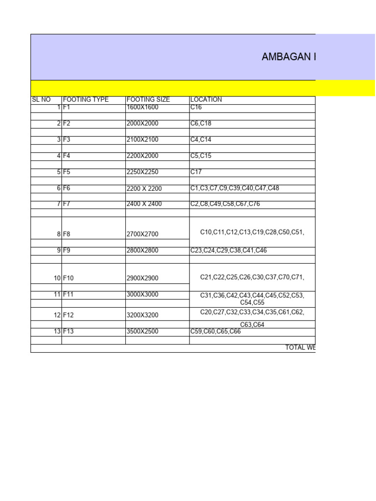 AMBA GANBBS - Format - 01 | PDF