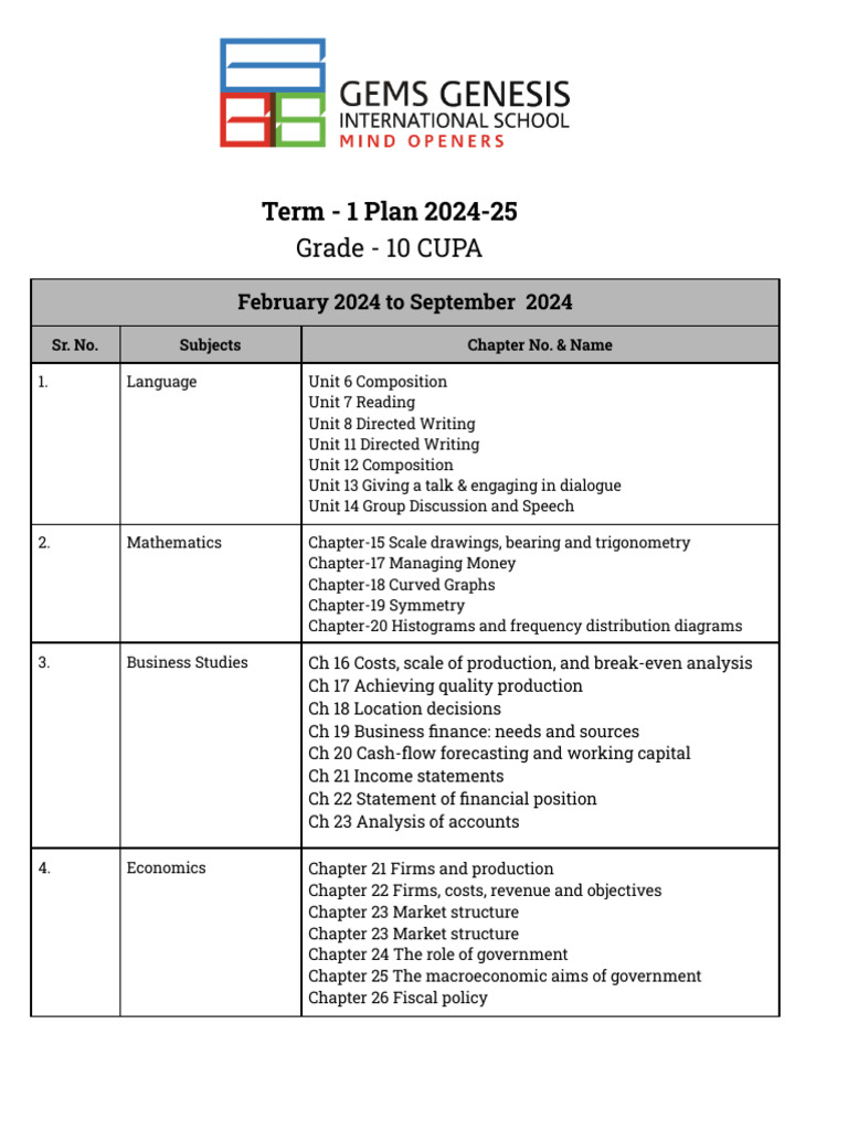 Grade-10 CUPA Term-1 Plan 2024-25 | PDF | Chemical Reactions | Chemistry
