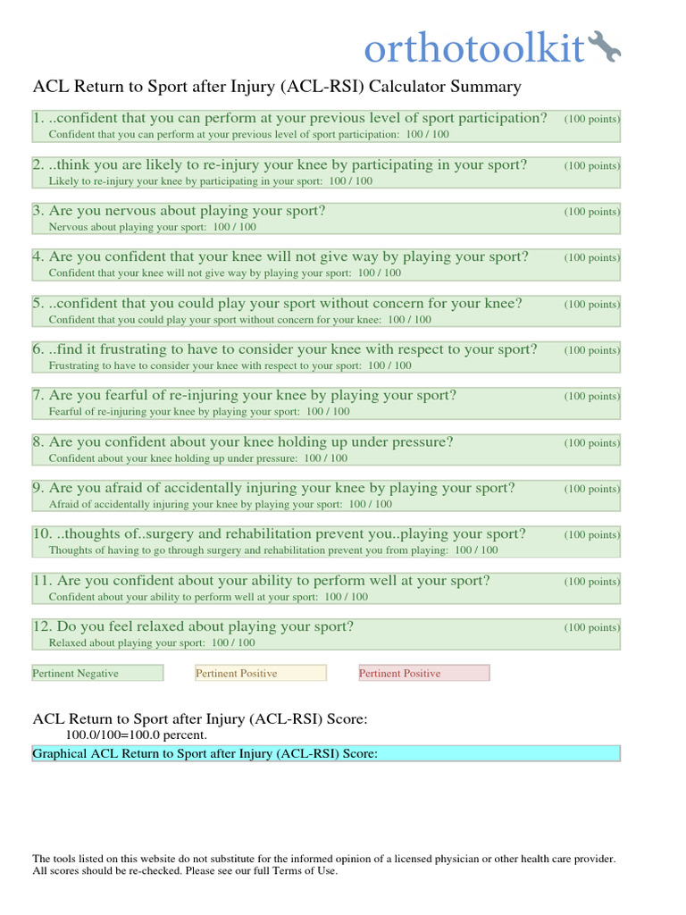 OrthoToolKit Anterior Cruciate Ligament Return To Sport After Injury (ACL-RSI) Calculator Score ...