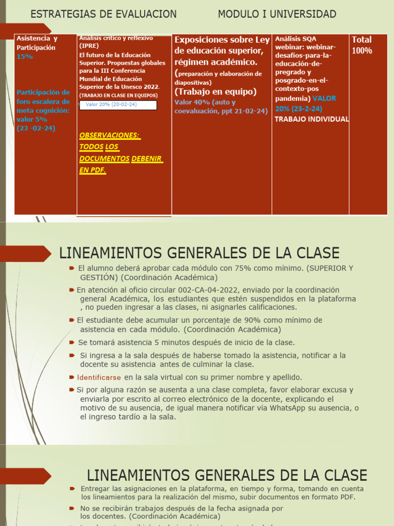 ESTRATEGIAS DE EVAL Y LINEAMIENTOS, Evaluacion Modulo 1, Tegus 19 Al 22 de 2024 | PDF